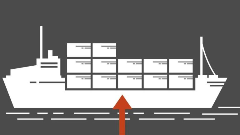 Exploring Ship Trim - Definition, Importance, and Factors