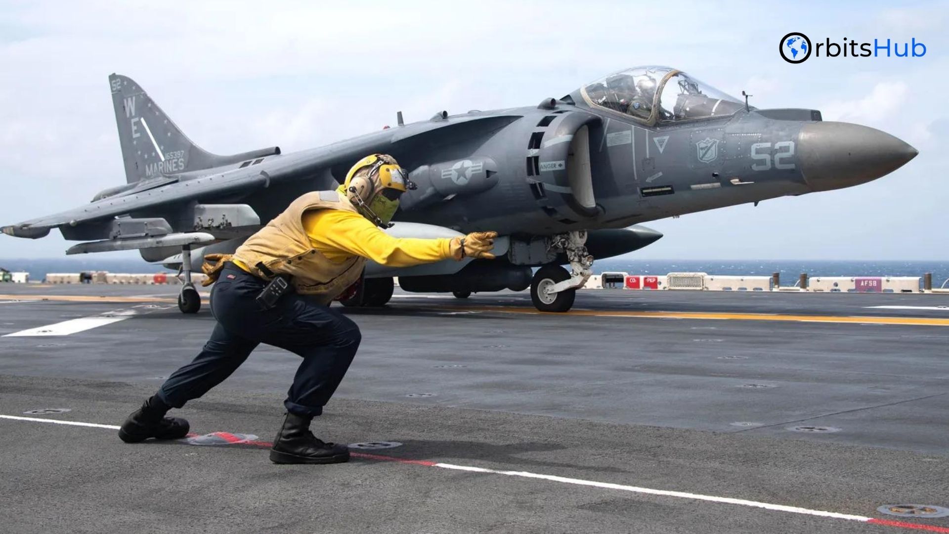 AV-8 Harrier II: The Revolutionary Vertical Takeoff Aircraft - Orbitshub