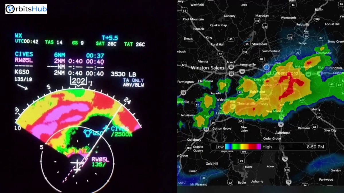 Aircraft Radar 24: Detection to Communication Explained