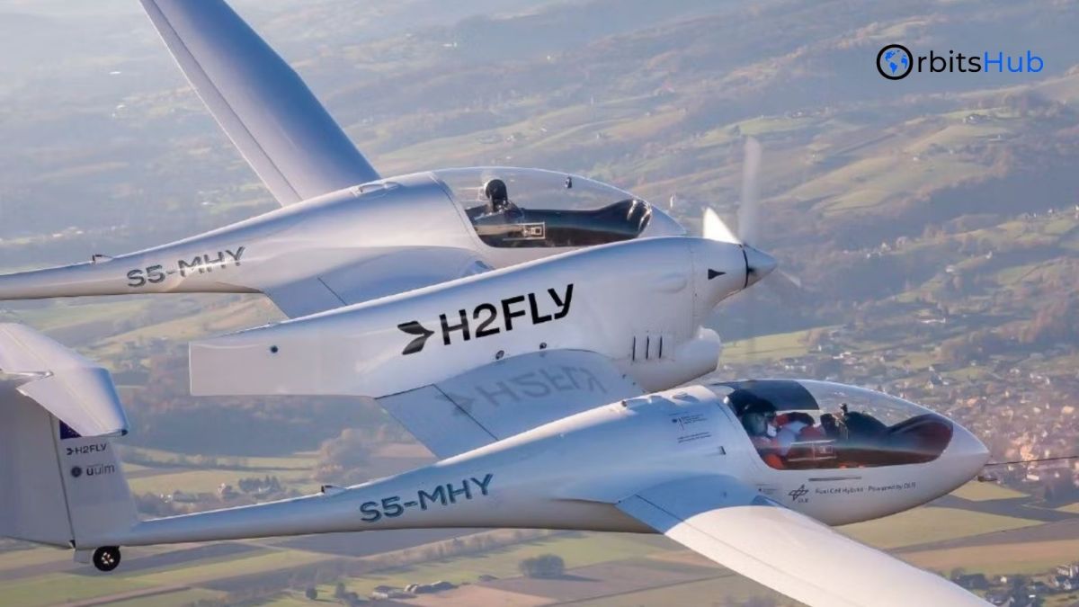 The Rise of Hydrogen-Powered Aircraft - Orbitshub