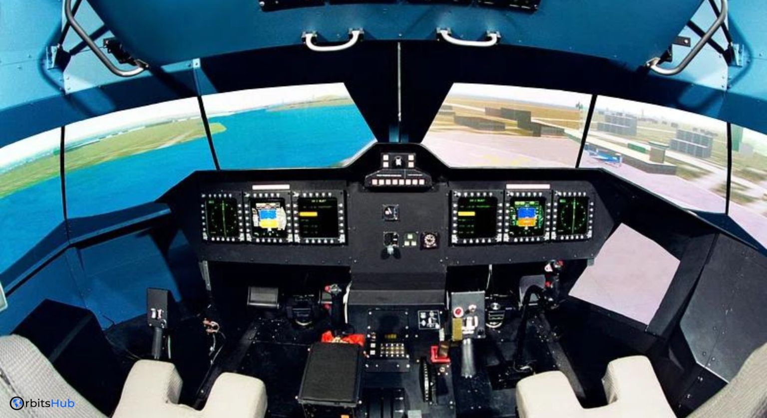 Mastering the Art of Flying: Aircraft Simulator Edition - Orbitshub
