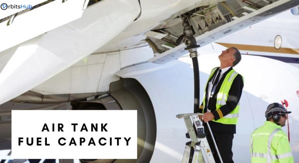 How is Aircraft Fuel Tank Capacity Measured? - Orbitshub