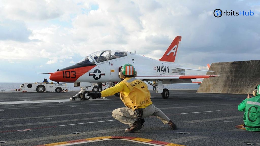 The T-45 Goshawk: A Versatile Training Aircraft - Orbitshub