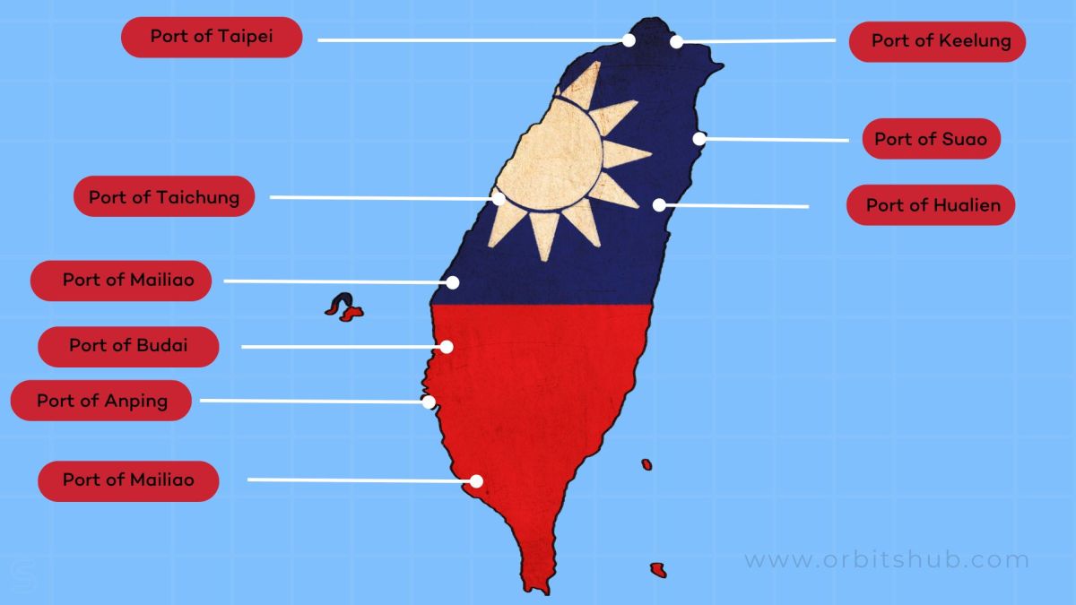 9 Major Ports of Taiwan (Updated)