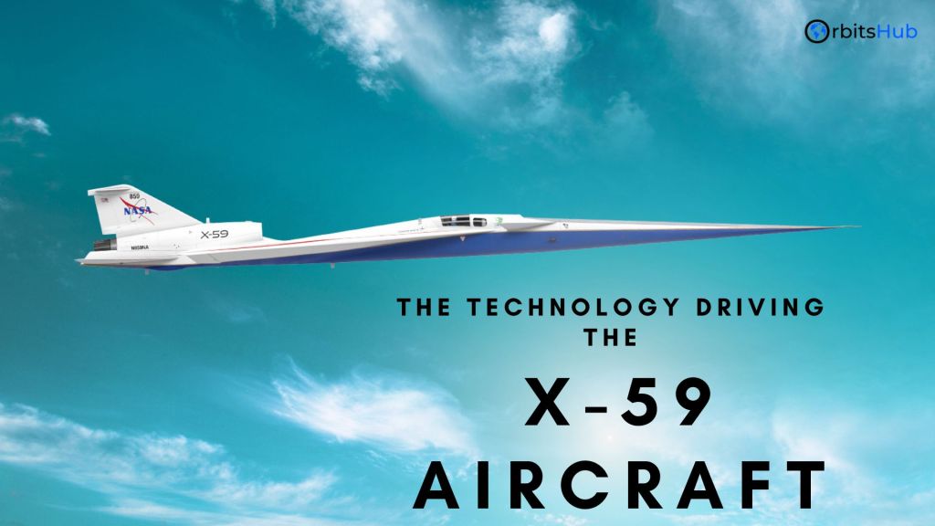 The Technology Driving the X-59 Aircraft - Orbitshub