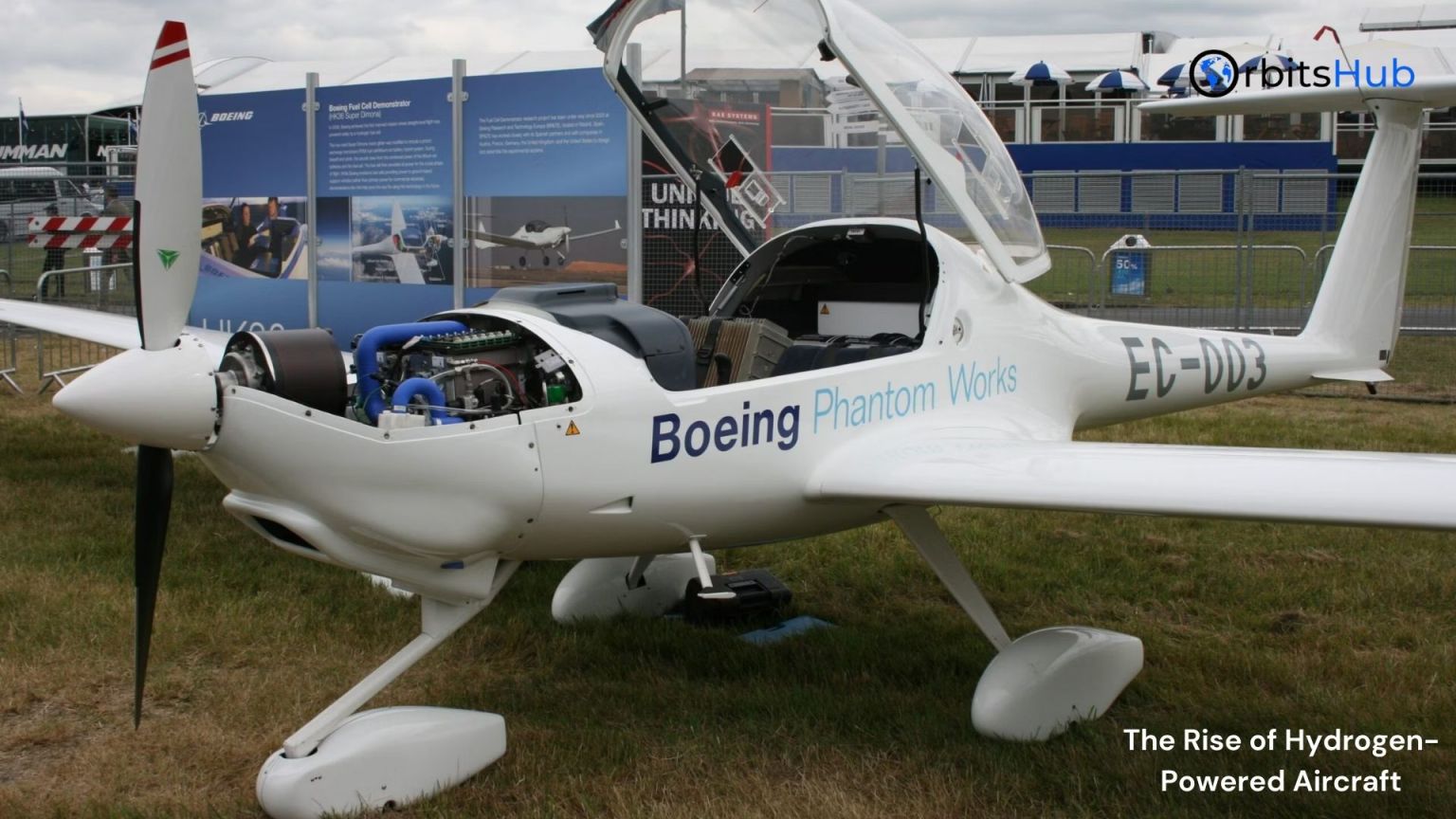 The Rise of Hydrogen-Powered Aircraft - Orbitshub