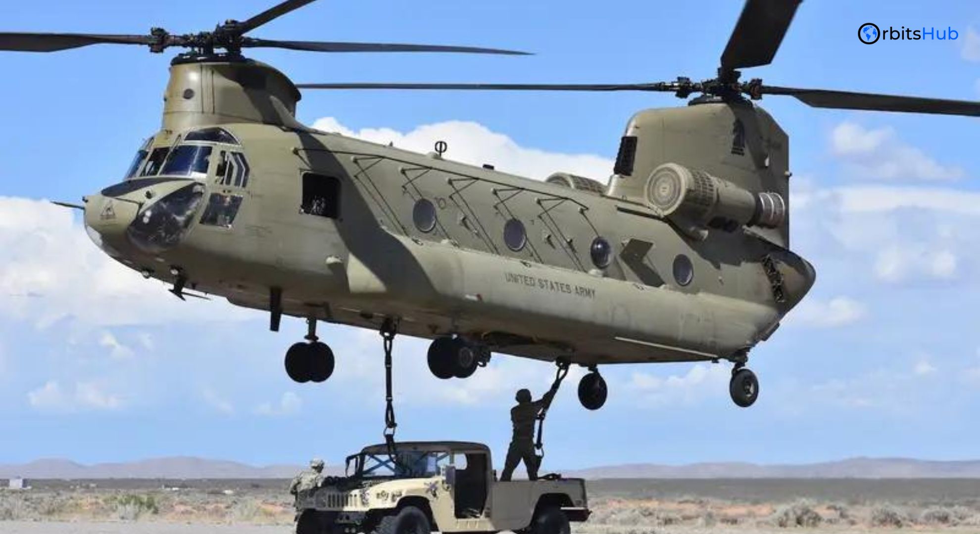 The Chinook Helicopter: A Symbol of Air Power - Orbitshub