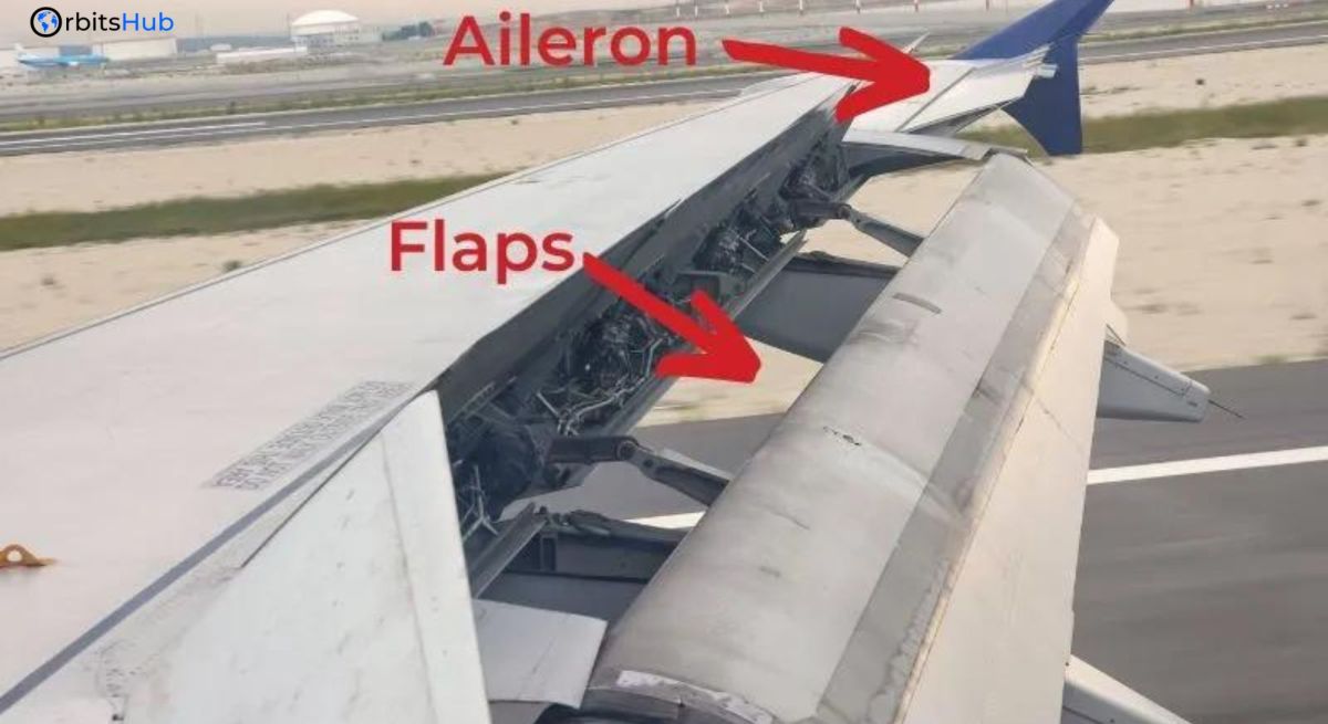 How Ailerons in Aircraft Enhance Maneuverability and Safe - Orbitshub