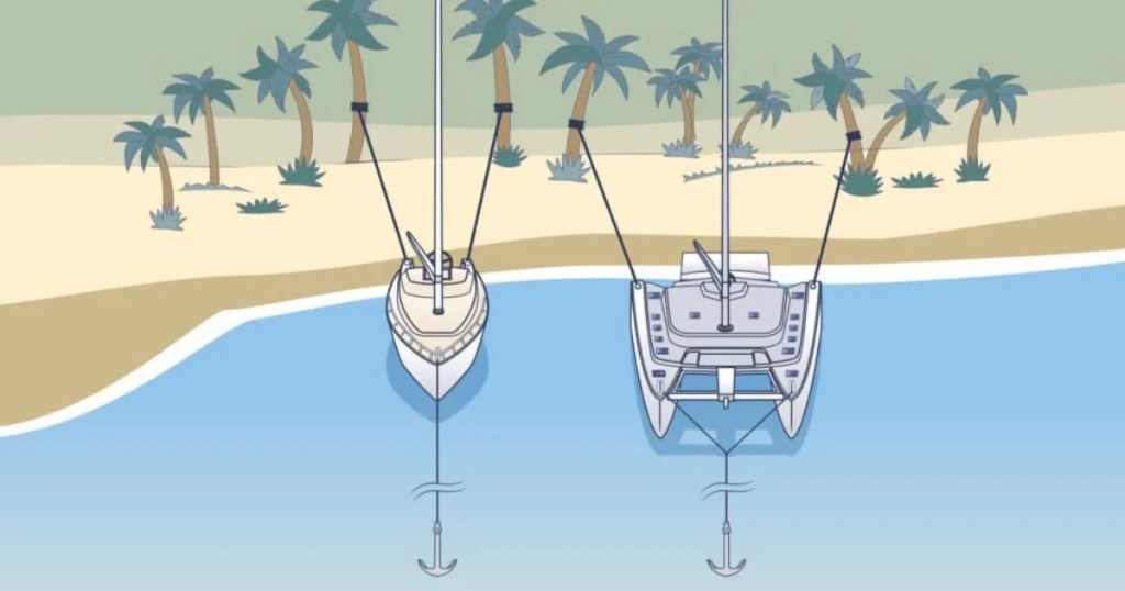 What is Mediterranean Mooring and How Does It Work? (Updated)