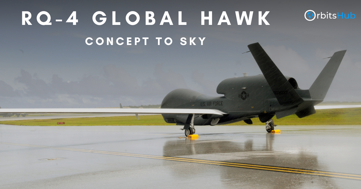 The RQ-4 Global Hawk Journey: From Concept to Sky - Orbitshub