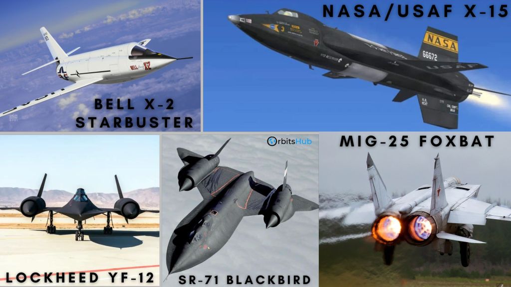 The Fastest Airplane in the World: A Journey Through Speed - Orbitshub