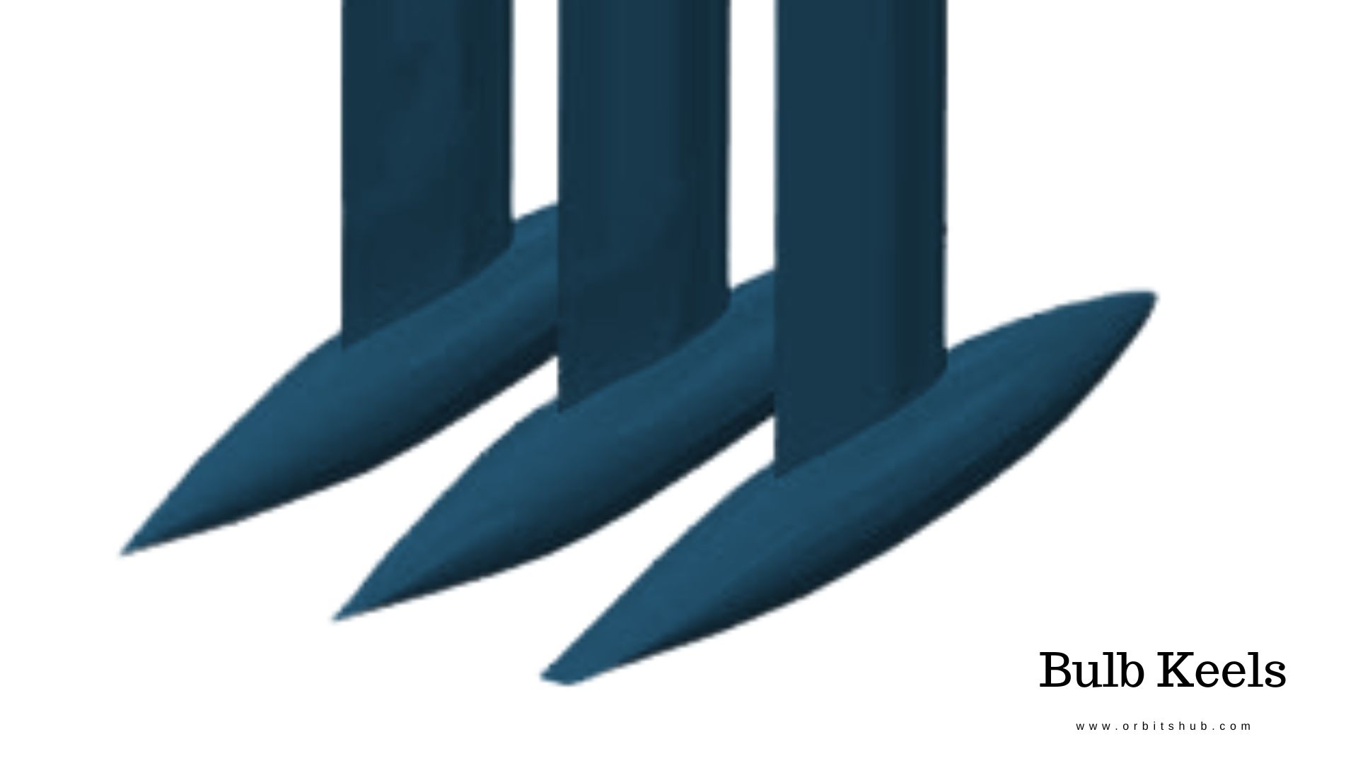 Types of Sailboats: A World of Different Designs (Updated)