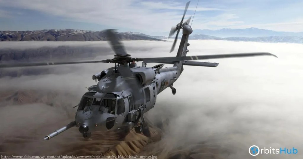 Sikorsky Aircraft: Key Technologies and Achievements