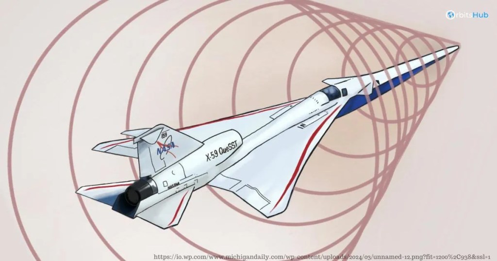 Technology Behind Supersonic Aircraft (Updated)
