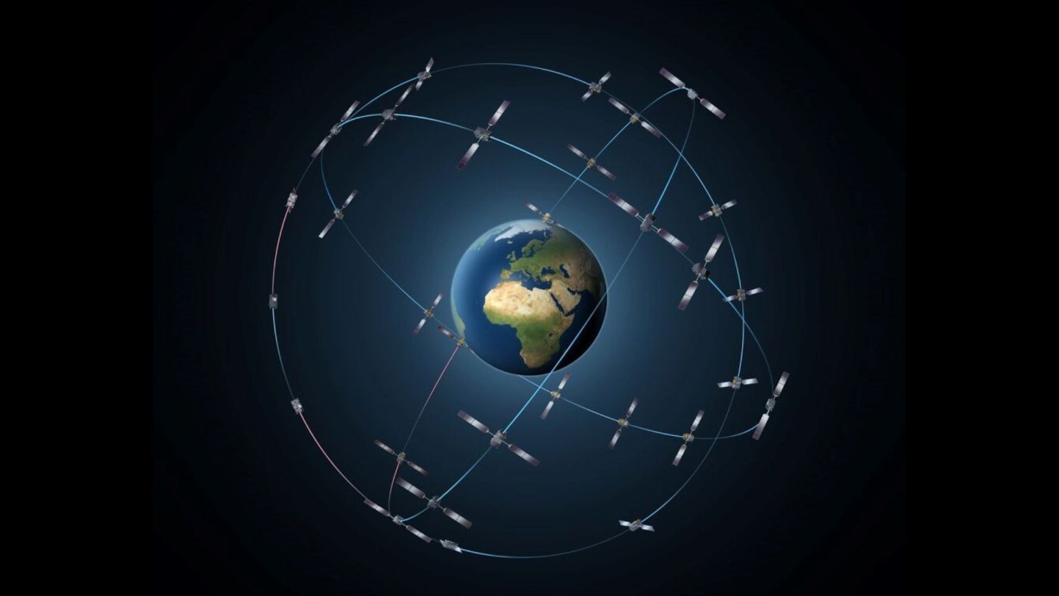 Types of Satellite Communication - Orbitshub