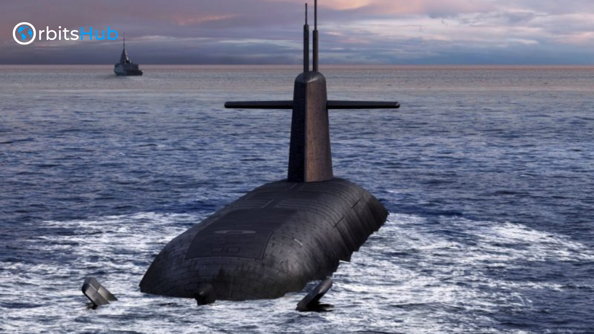 Nuclear Submarines: Power, Technology, and Global Impact
