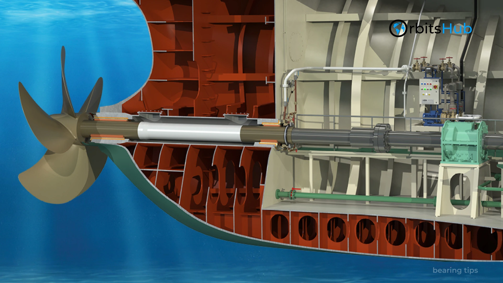 Propeller Shaft Alignment in Ships: Why It Matters for Efficiency