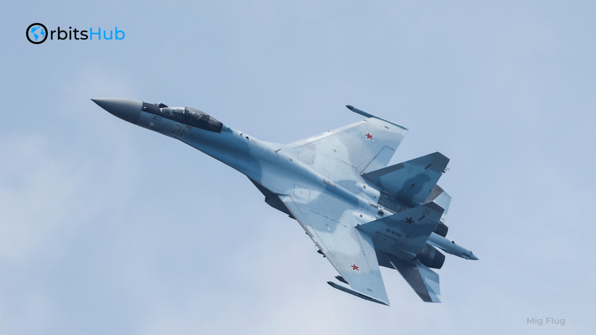 Russian Combat Aircraft: Power and Precision in Modern Warfare