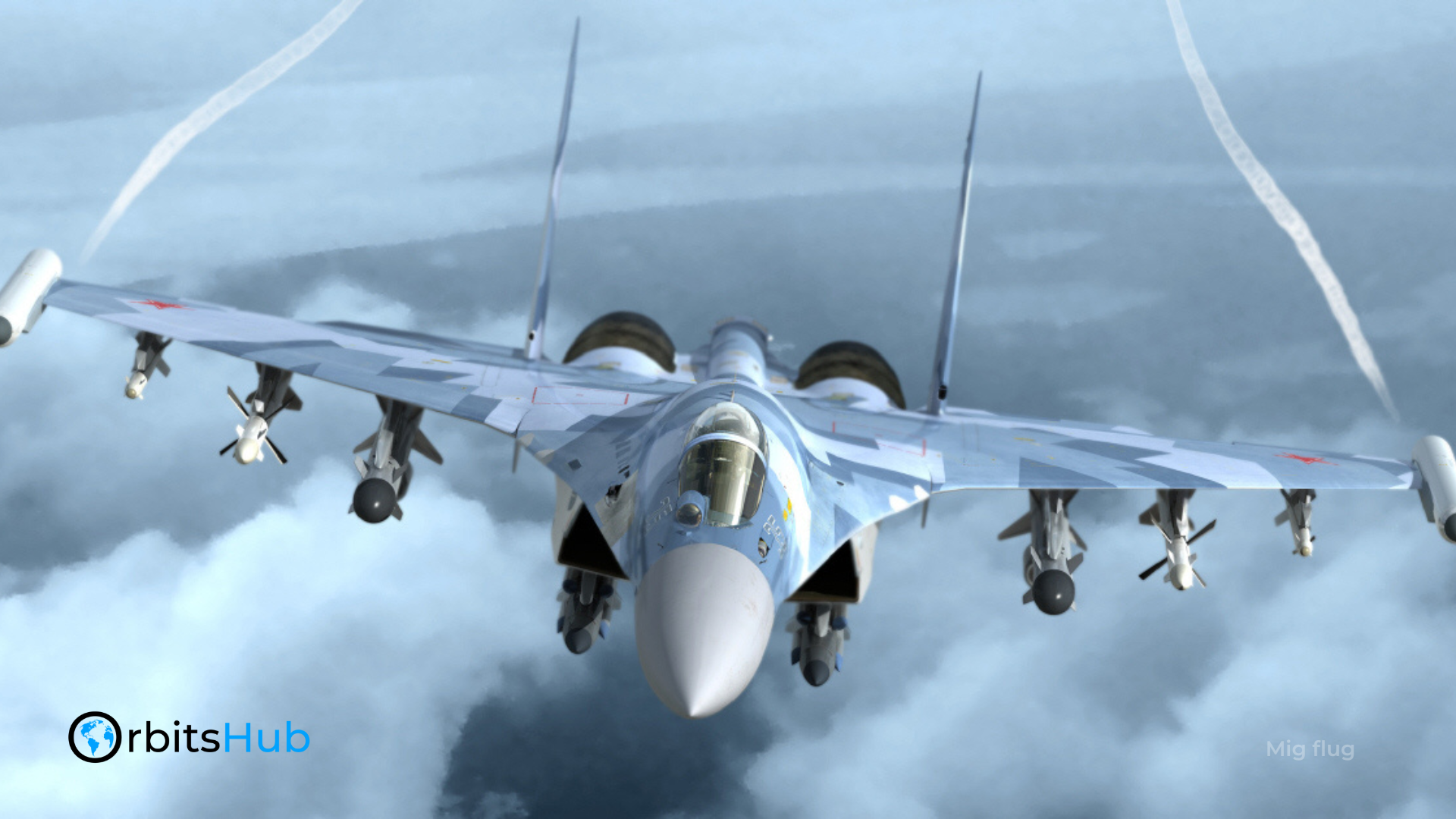Russian Combat Aircraft: Power and Precision in Modern Warfare