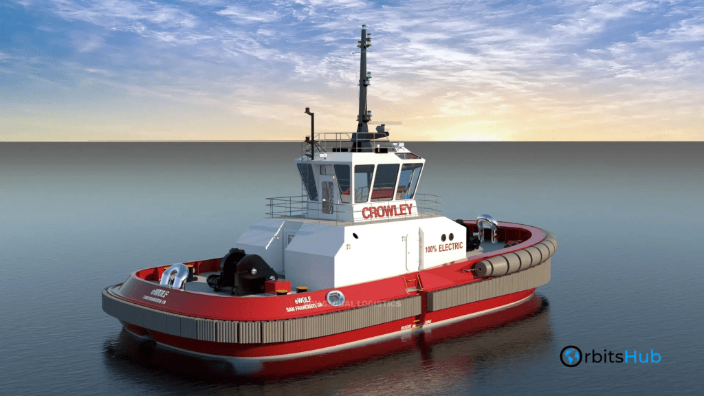 Why Tugboats Are Essential for Port Operations