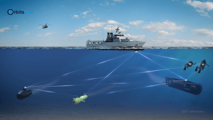 Understanding Sonar Systems: Key Features & Applications
