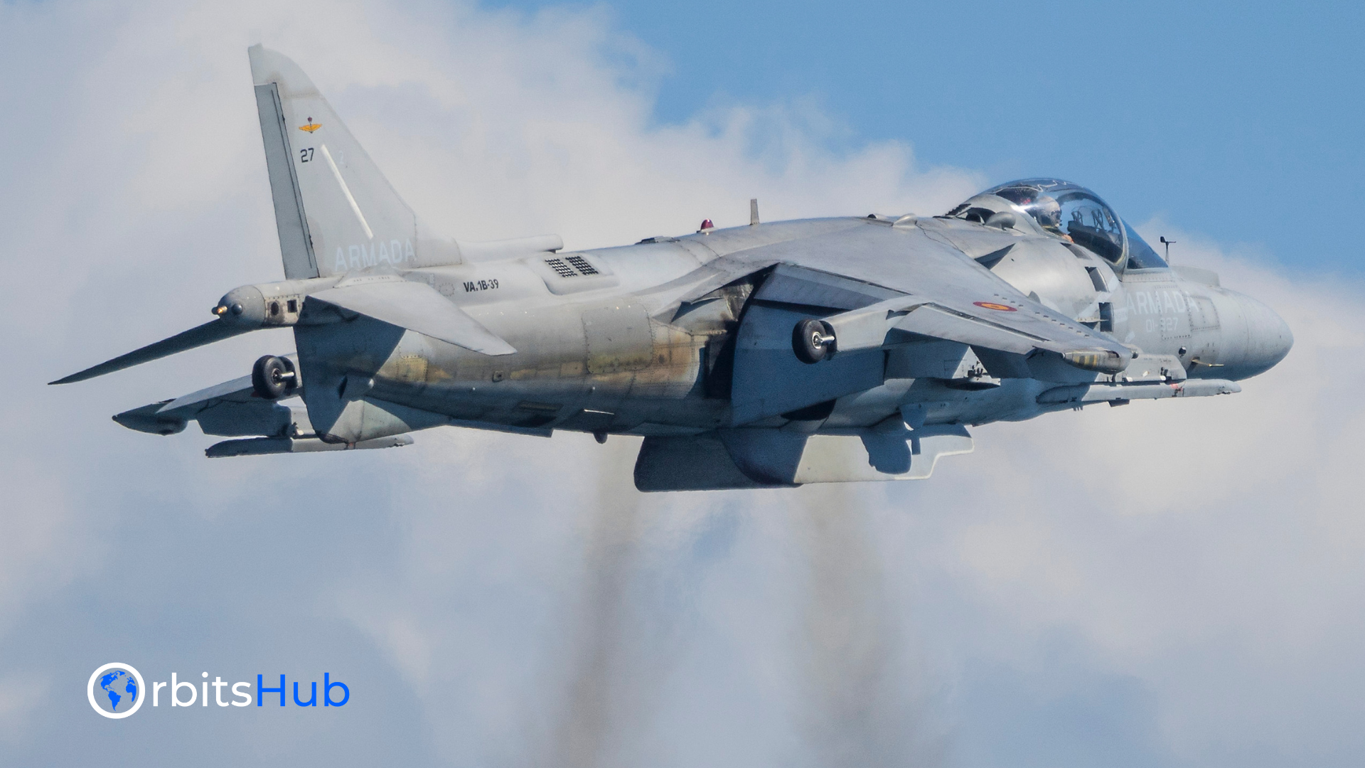 AV8 Harrier II The Iconic Jump Jet of Modern Warfare