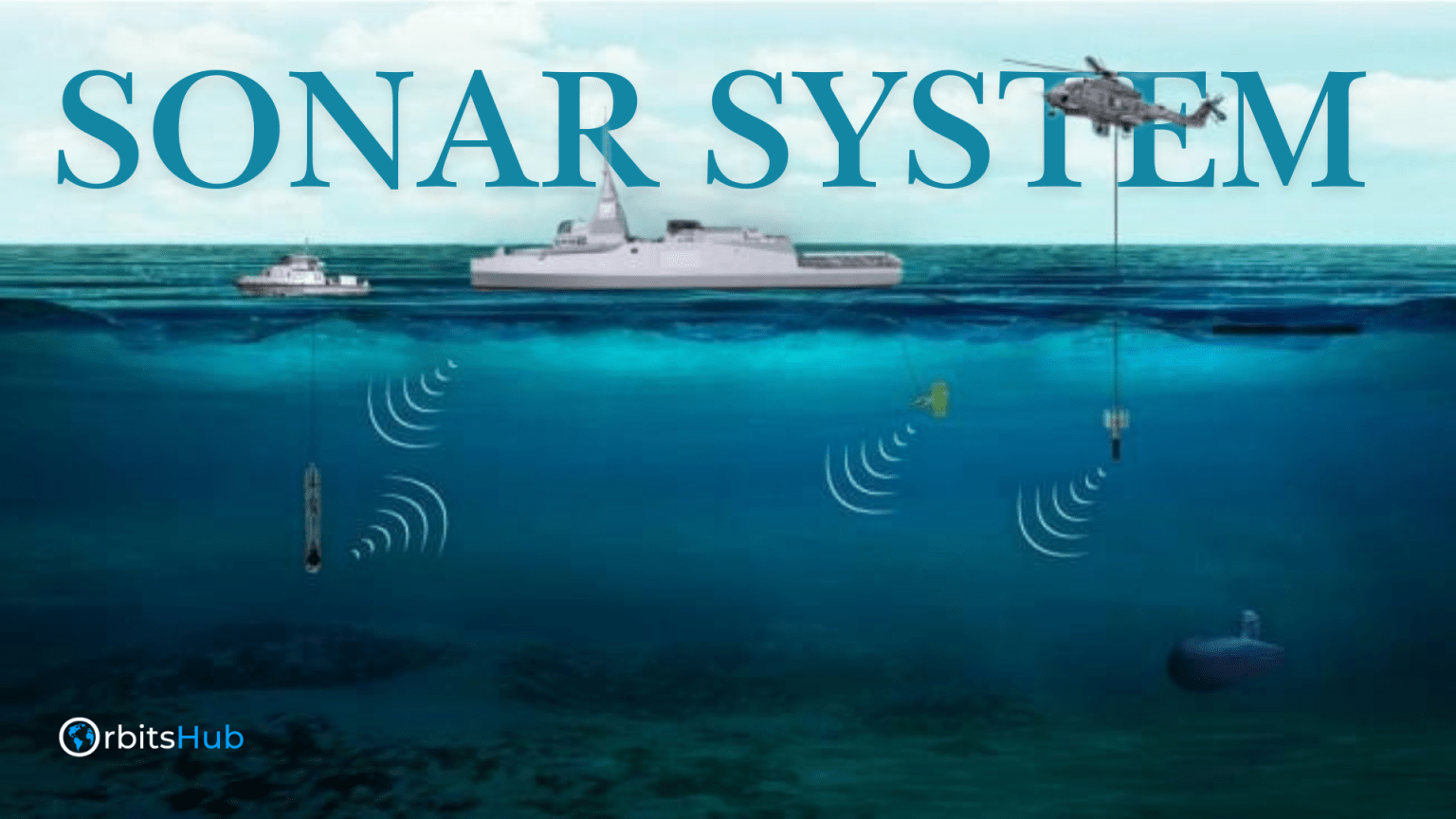Understanding Sonar Systems: Key Features & Applications